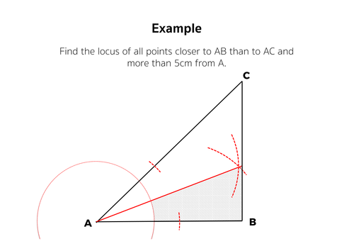 Solving Problems with Loci - Complete Lesson | Teaching Resources