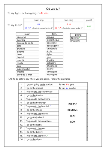FRENCH - ALLER - Où vas-tu? - Worksheets | Teaching Resources