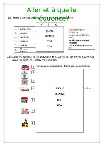 FRENCH - ALLER - Où vas-tu? - Worksheets | Teaching Resources