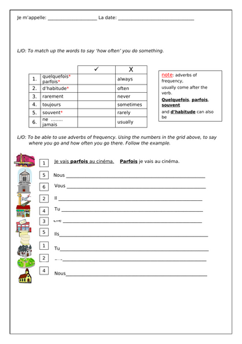 FRENCH - ALLER - Où vas-tu? - Worksheets | Teaching Resources