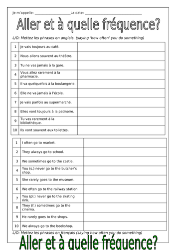 FRENCH - ALLER - Où vas-tu? - Worksheets | Teaching Resources