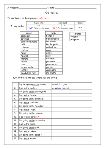 FRENCH - ALLER - Où vas-tu? - Worksheets | Teaching Resources