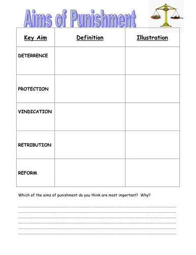 Aims and Forms of Punishments - Template Lesson - Resource Pack ...