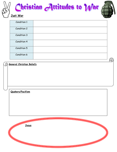 Religion and War - Template Lesson - Resource Pack | Teaching Resources