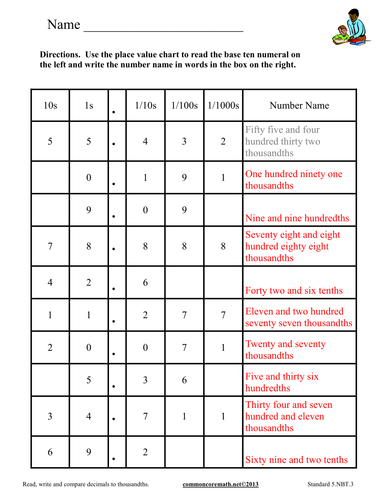 Read, Write and Compare Decimals - 5.NBT.3 | Teaching Resources