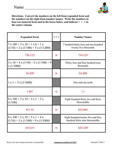 Read, Write and Compare Decimals - 5.NBT.3 | Teaching Resources