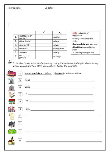 FRENCH - ALLER - Où vas-tu? - Worksheets | Teaching Resources