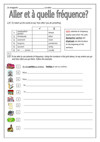 FRENCH - ALLER - Où vas-tu? - Worksheets | Teaching Resources