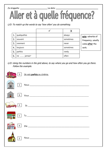 FRENCH - ALLER - Où vas-tu? - Worksheets | Teaching Resources