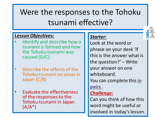 Tsunamis and Japan Case Study | Teaching Resources