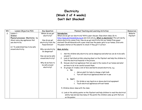 Electricity Planning, Resources, PowerPoints and Flipcharts | Teaching ...
