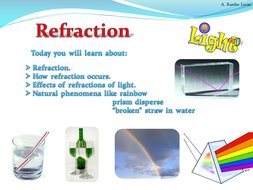 Light Refraction (Physics) | Teaching Resources