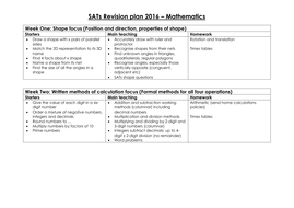 SATs Revision plan - Maths | Teaching Resources