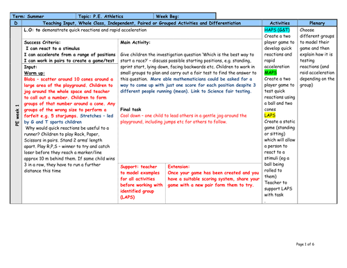 Year 4 Gymnastics and Athletics | Teaching Resources