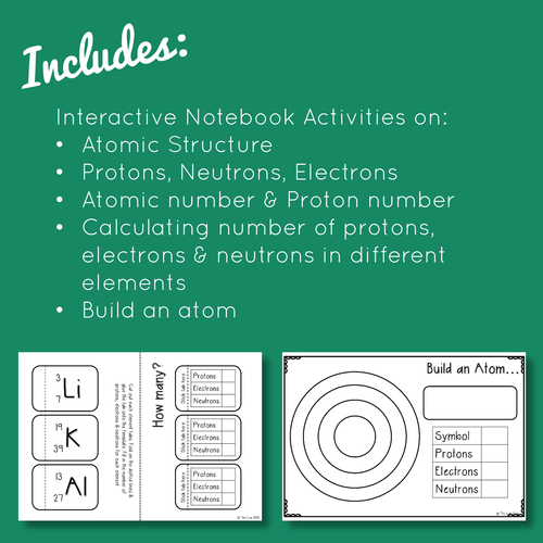 Atomic Structure Interactive Notebook Activities by liezelpienaar - UK ...