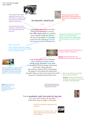 Our Sharpeville Ingrid De Kok Scaffolded poem | Teaching Resources