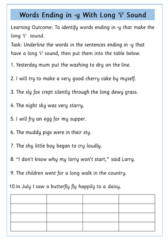 'y' at the end of a word with a long 'i' sound: the /aɪ/ sound ...