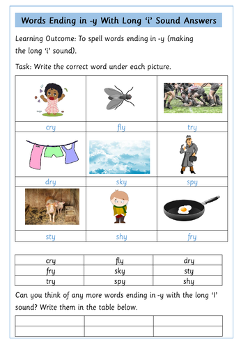 'y' at the end of a word with a long 'i' sound: the /aɪ/ sound ...
