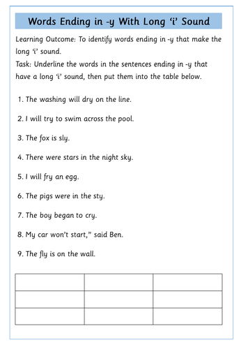 'y' at the end of a word with a long 'i' sound: the /aɪ/ sound ...