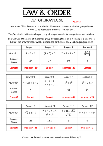 Law and Order of Operations - Bidmas/Bodmas | Teaching Resources