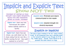Explicit implicit text definition | Teaching Resources