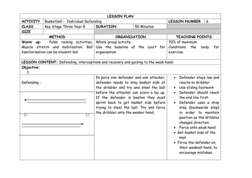 24 x Lesson Plans for Basketball - Yr 7,8 and 9 | Teaching Resources