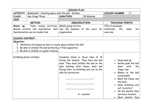 24 x Lesson Plans for Basketball - Yr 7,8 and 9 | Teaching Resources