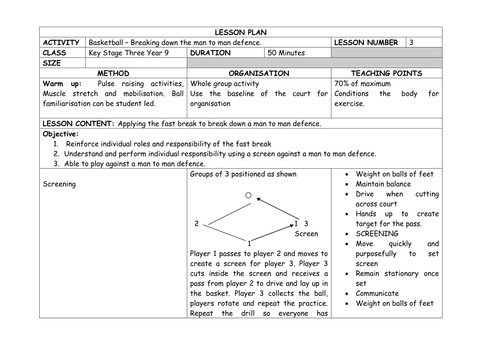24 x Lesson Plans for Basketball - Yr 7,8 and 9 | Teaching Resources