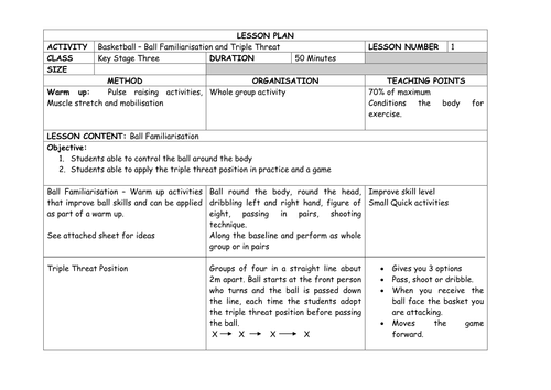 24 x Lesson Plans for Basketball - Yr 7,8 and 9 | Teaching Resources