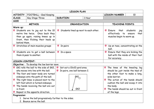 DETAILED FOOTBALL UNIT OF WORK - 12 LESSONS | Teaching Resources