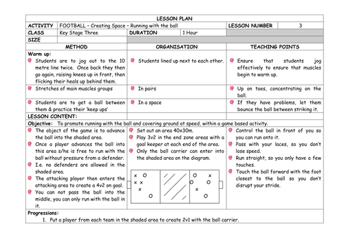 DETAILED FOOTBALL UNIT OF WORK - 12 LESSONS | Teaching Resources