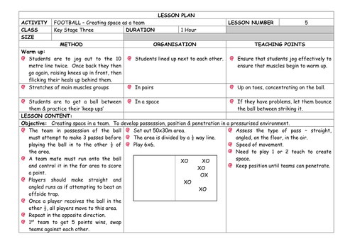 DETAILED FOOTBALL UNIT OF WORK - 12 LESSONS | Teaching Resources
