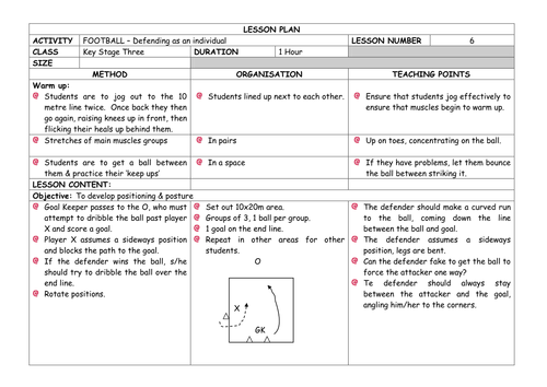 DETAILED FOOTBALL UNIT OF WORK - 12 LESSONS | Teaching Resources