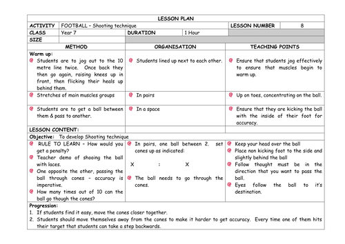 Year 7 FOOTBALL FUNDAMENTALS - 12 Week Unit of Work | Teaching Resources