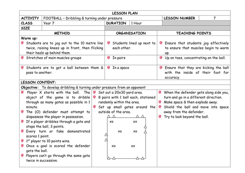 Year 7 FOOTBALL FUNDAMENTALS - 12 Week Unit of Work | Teaching Resources