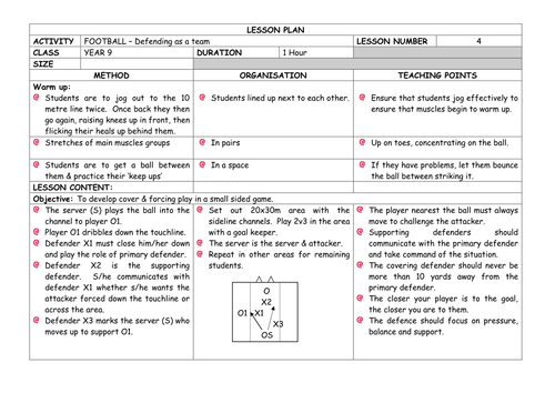 Detailed FOOTBALL (Advanced) Unit of Work - Yr 9 Lesson Plans x12 ...