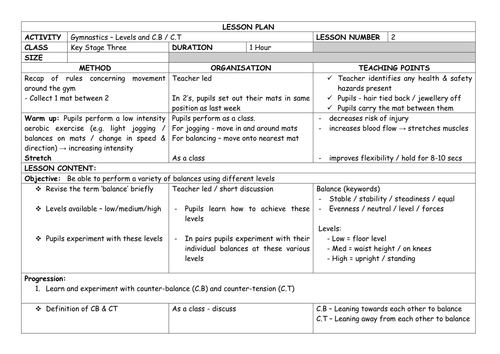 Detailed GYMNASTICS (Floorwork) Unit of Work - Yr 7 Lesson Plans x7 ...