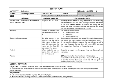 Detailed BADMINTON Unit of Work - Yr 7 Lesson Plans x 8 | Teaching ...