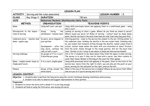 Detailed BADMINTON Unit of Work - Yr 7 Lesson Plans x 8 | Teaching ...