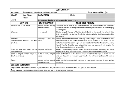 Detailed BADMINTON Unit of Work - Yr 7 Lesson Plans x 8 | Teaching ...