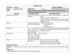 Detailed BADMINTON Unit of Work - Yr 7 Lesson Plans x 8 | Teaching ...