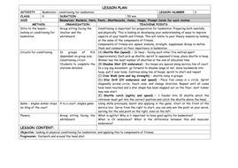 Detailed BADMINTON Unit of Work - KS4 Lesson Plans x 8 | Teaching Resources