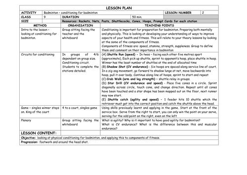 Detailed BADMINTON Unit of Work - KS4 Lesson Plans x 8 | Teaching Resources