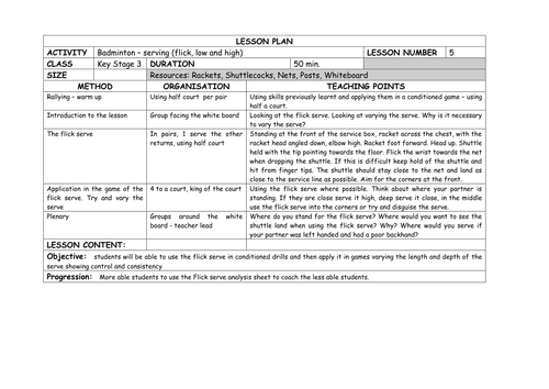Detailed BADMINTON Unit of Work - KS4 Lesson Plans x 8 | Teaching Resources