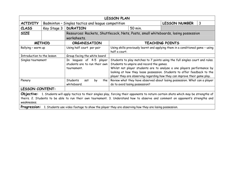 Detailed BADMINTON Unit of Work - KS4 Lesson Plans x 8 | Teaching Resources