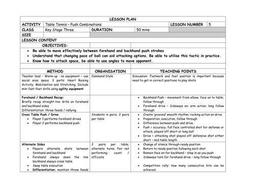 Detailed TABLE TENNIS Unit of Work - Yr 8 Lesson Plans x8 | Teaching ...