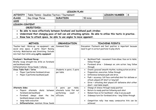 Detailed TABLE TENNIS Unit of Work - Yr 8 Lesson Plans x8 | Teaching ...