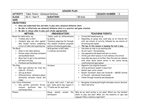 Detailed TABLE TENNIS Unit of Work - Yr 9 Lesson Plans x 8 | Teaching ...