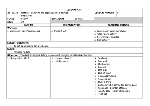 Detailed NETBALL Unit of Work - Yr 9 Lesson Plans x 12 | Teaching Resources
