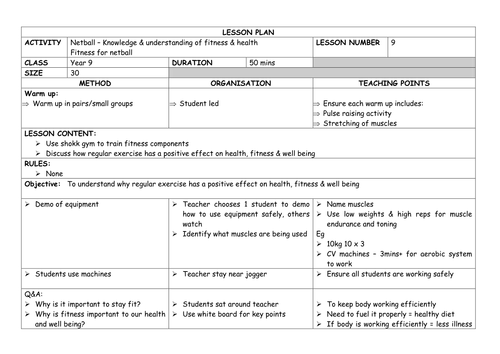 Detailed NETBALL Unit of Work - Yr 9 Lesson Plans x 12 | Teaching Resources